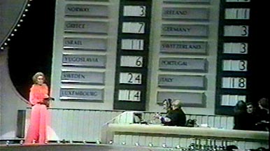 #SCOREBOARD: EI’s Favourite Estonian Entry – Part 4 & Results ...