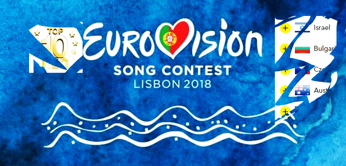 Evolution of Top 10 Eurovision 2018 – Betting Odds #Day6 – Eurovision ...