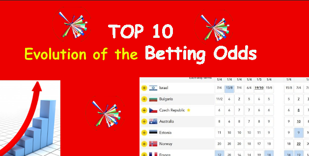 Evolution of the Top 10 – Eurovision 2021 – Betting Odds – Day 2 ...