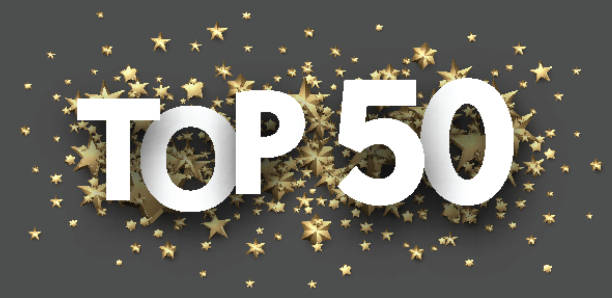 ⭐️ #2022: Eurovision’s Official YouTube Top 50 Of 2022 – Eurovision Ireland