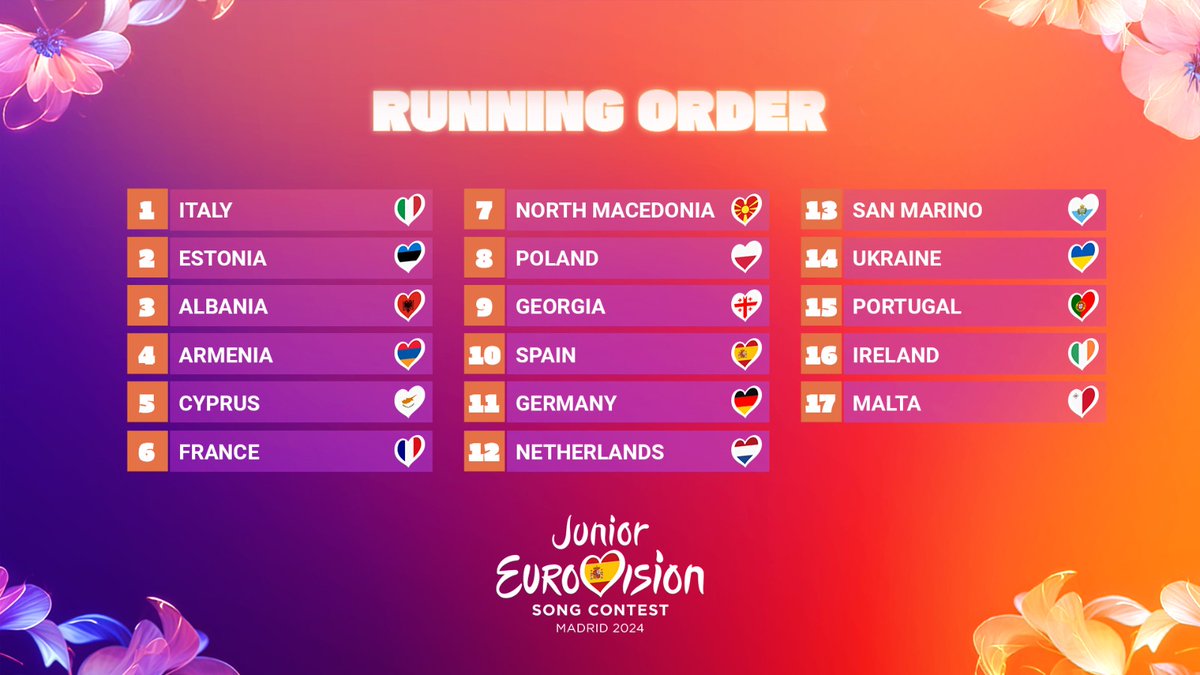 🇪🇸 #JESC24: The Full Running Order Has Been Revealed – Eurovision Ireland